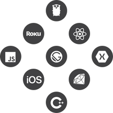 Feature Flags, Toggles, Controls – The Hub for Feature Flag Driven ...
